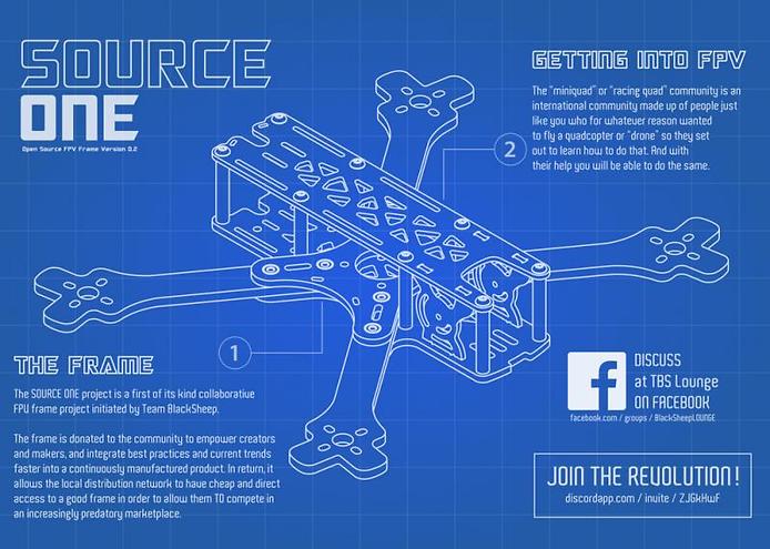 TBS Source One V3 5 Zoll FPV Frame kaufen | FPV24.com
